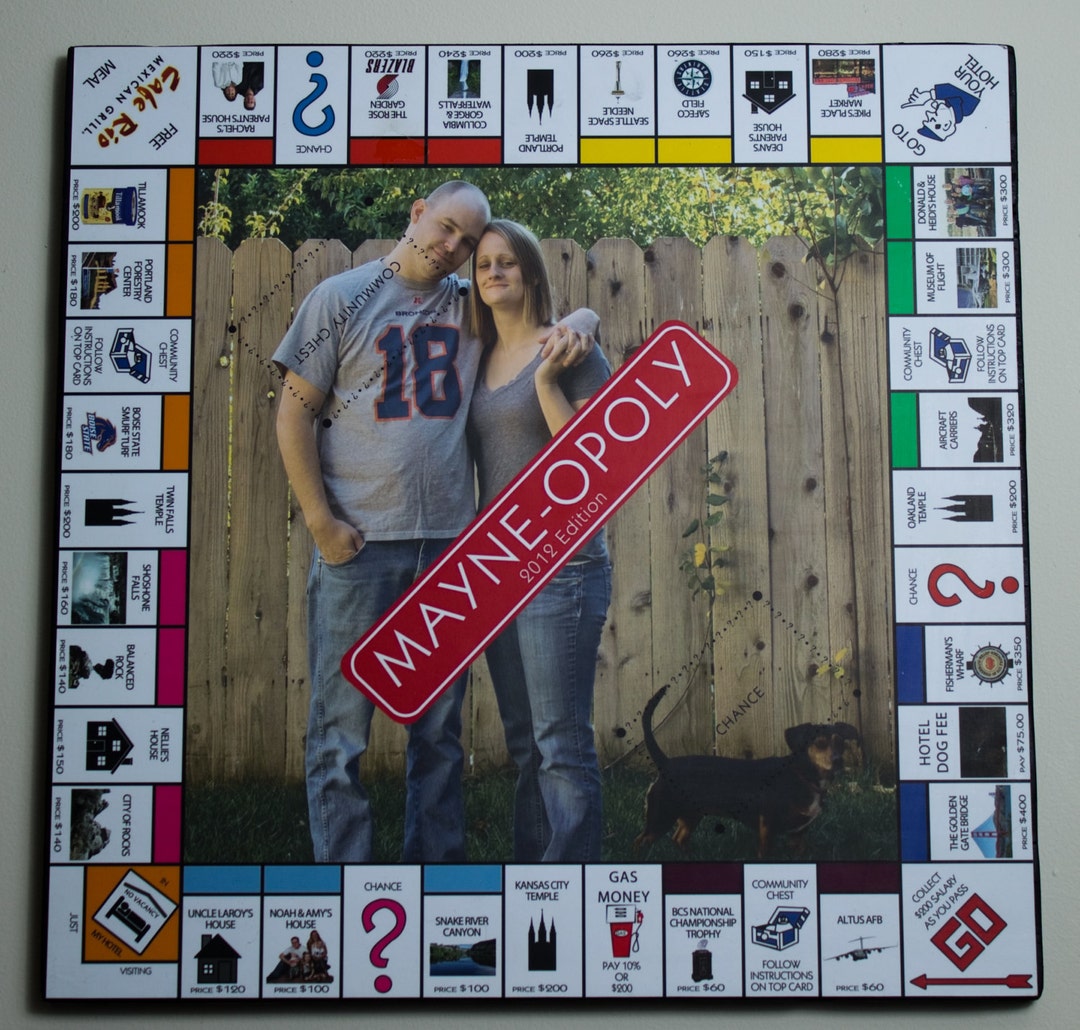 Custom Monopoly Game - Etsy