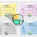 Math, Science and Technology Award Certificate Template for Kids ...