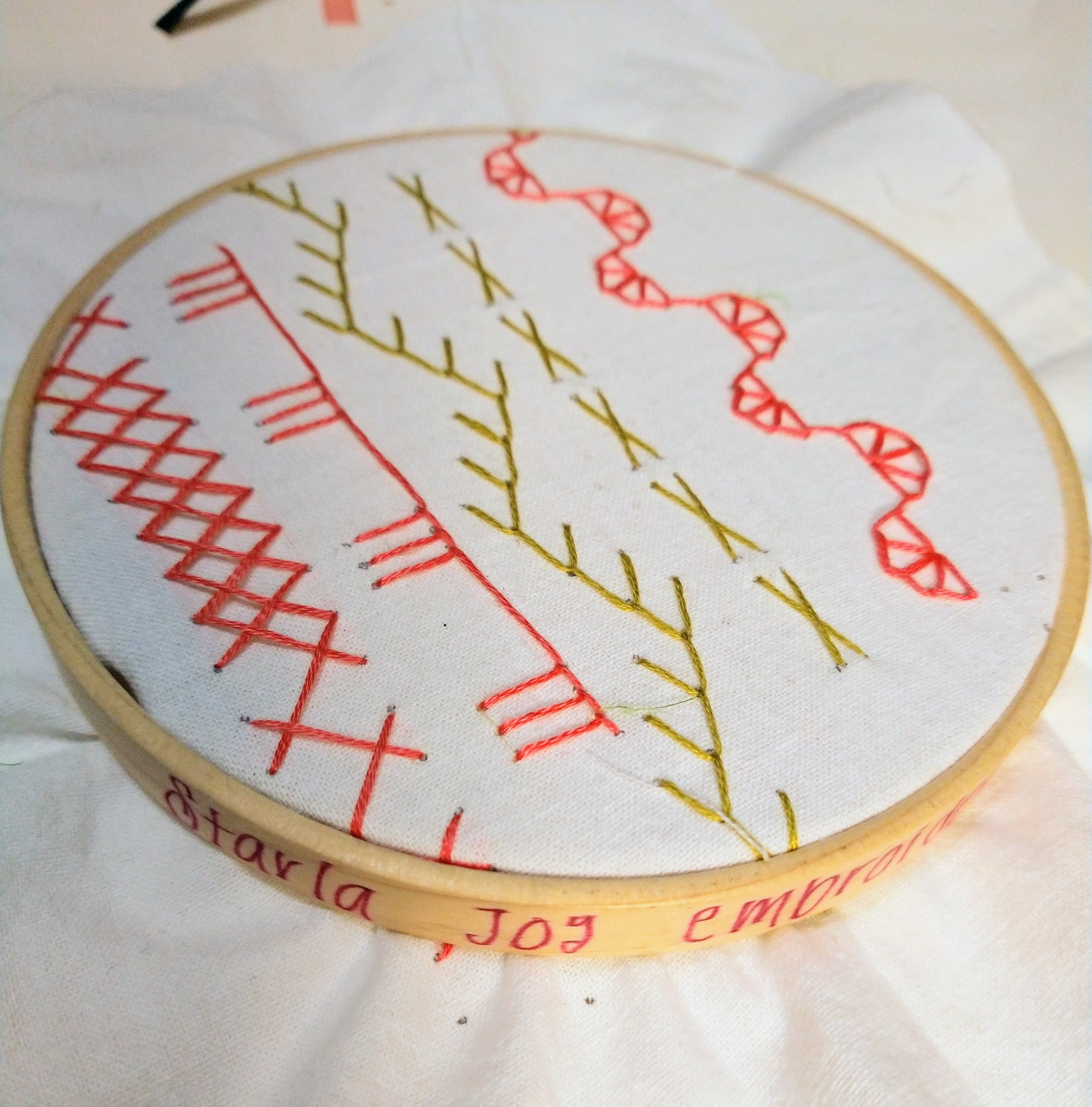 Embroidery Stitch Template Set--36 Stitches--for Embroidery & Quilting ...