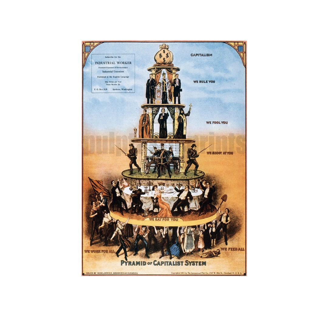 Pyramid Of The Capitalist System — Repro Of A 1911 International