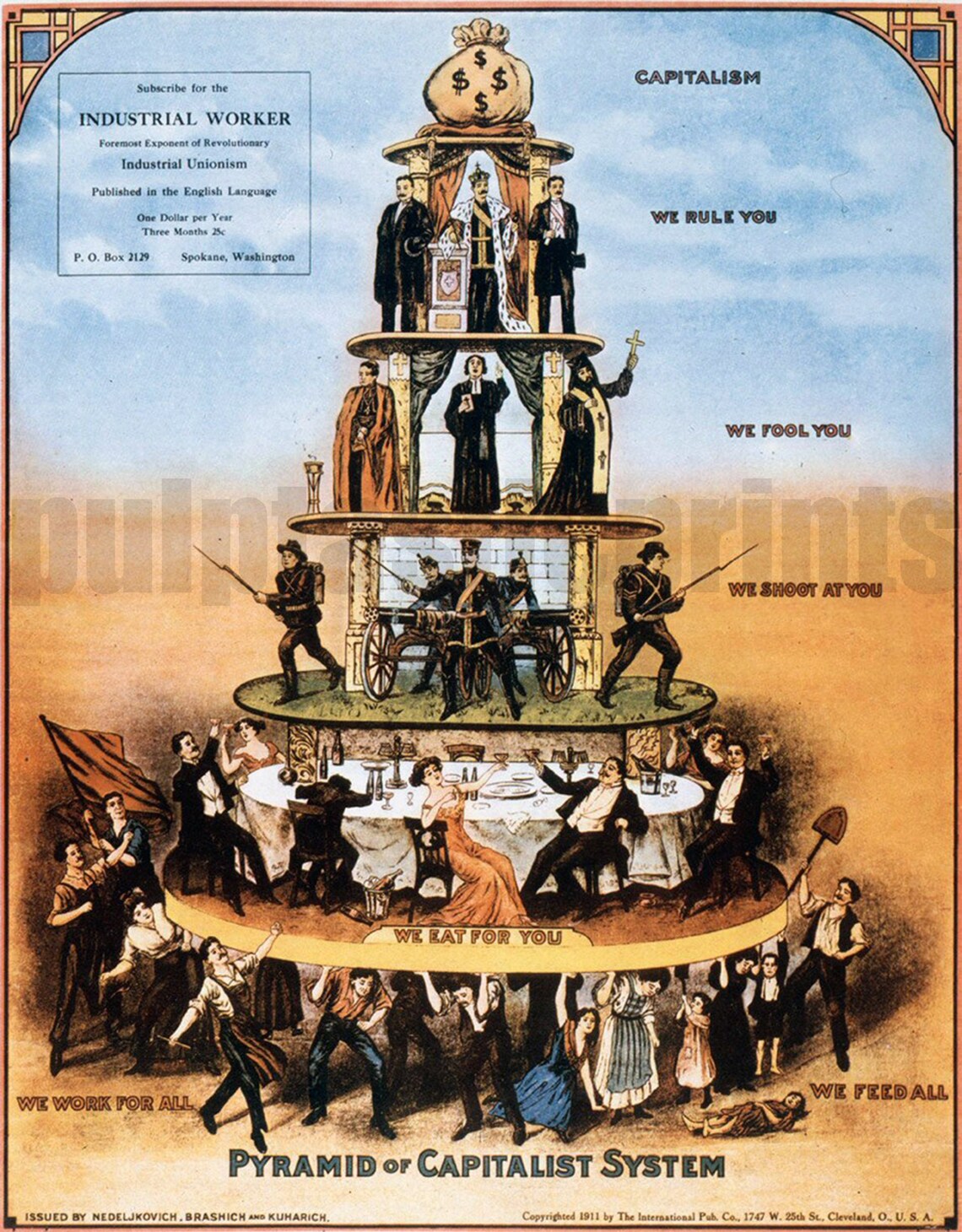 Pyramid of the Capitalist System Repro of a 1911 - Etsy