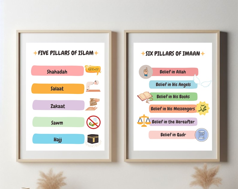 5 Colorful Islamic Educational Posters | Islamic Kids Print | Muslim ...