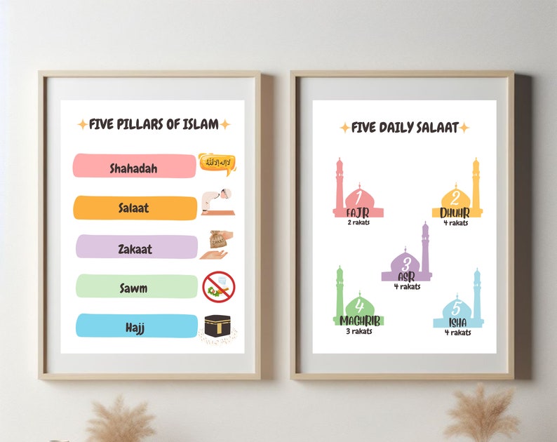 5 Colorful Islamic Educational Posters | Islamic Kids Print | Muslim ...