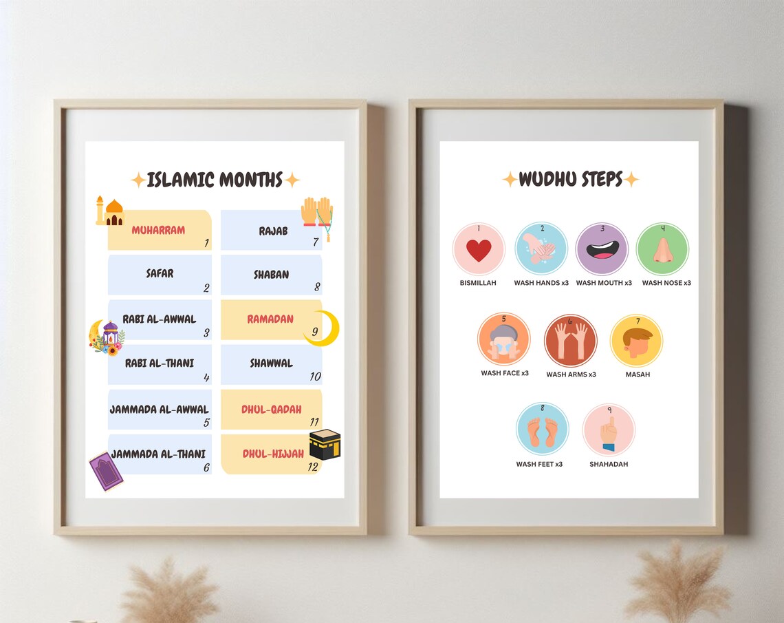 5 Colorful Islamic Educational Posters | Islamic Kids Print | Muslim ...