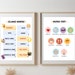 5 Colorful Islamic Educational Posters | Islamic Kids Print | Muslim ...