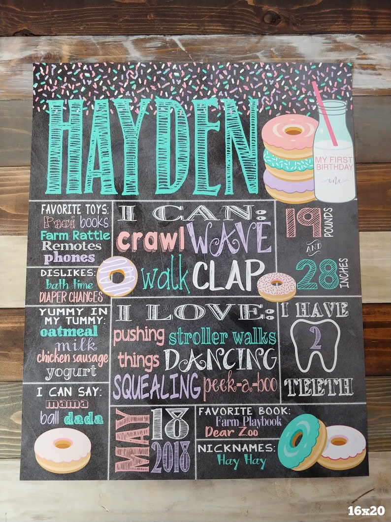 Donuts First Birthday Poster Sweet Doughnut Party Theme | Etsy