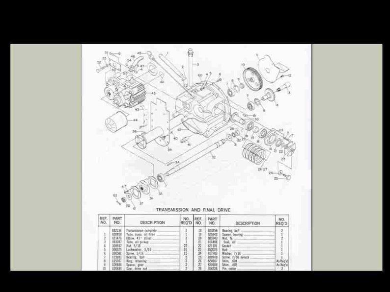CUSHMAN TRACKSTER Service Operations and Parts Manual Collection ...