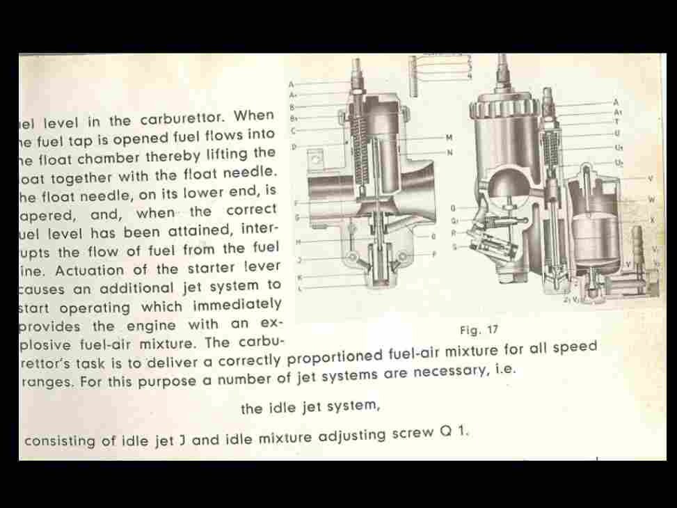 ZUNDAPP R155 & R201 Operations and Parts Manuals 100 Pages With R 155 ...