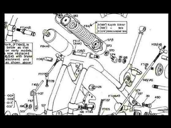 Vincent Motorcycle Parts List | Reviewmotors.co