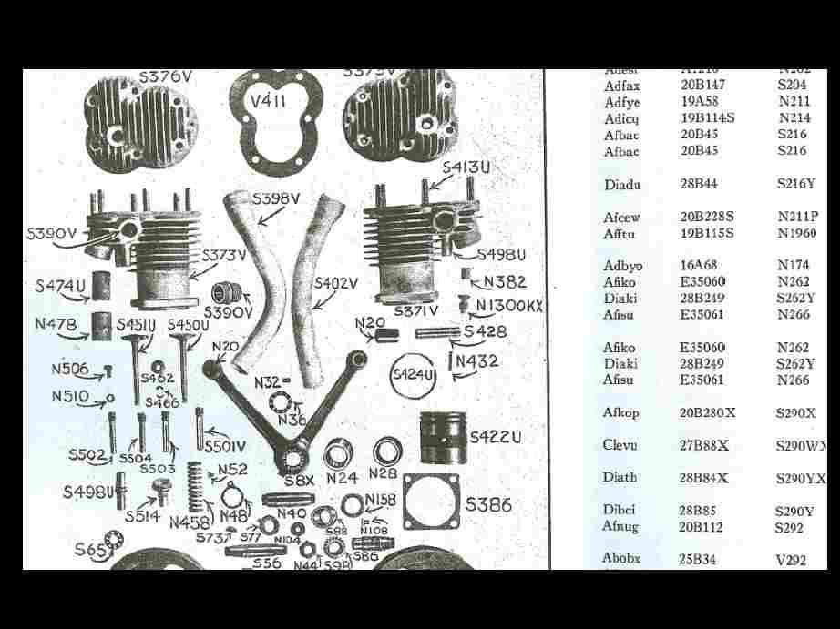 Motorcycle Engine Parts Diagram