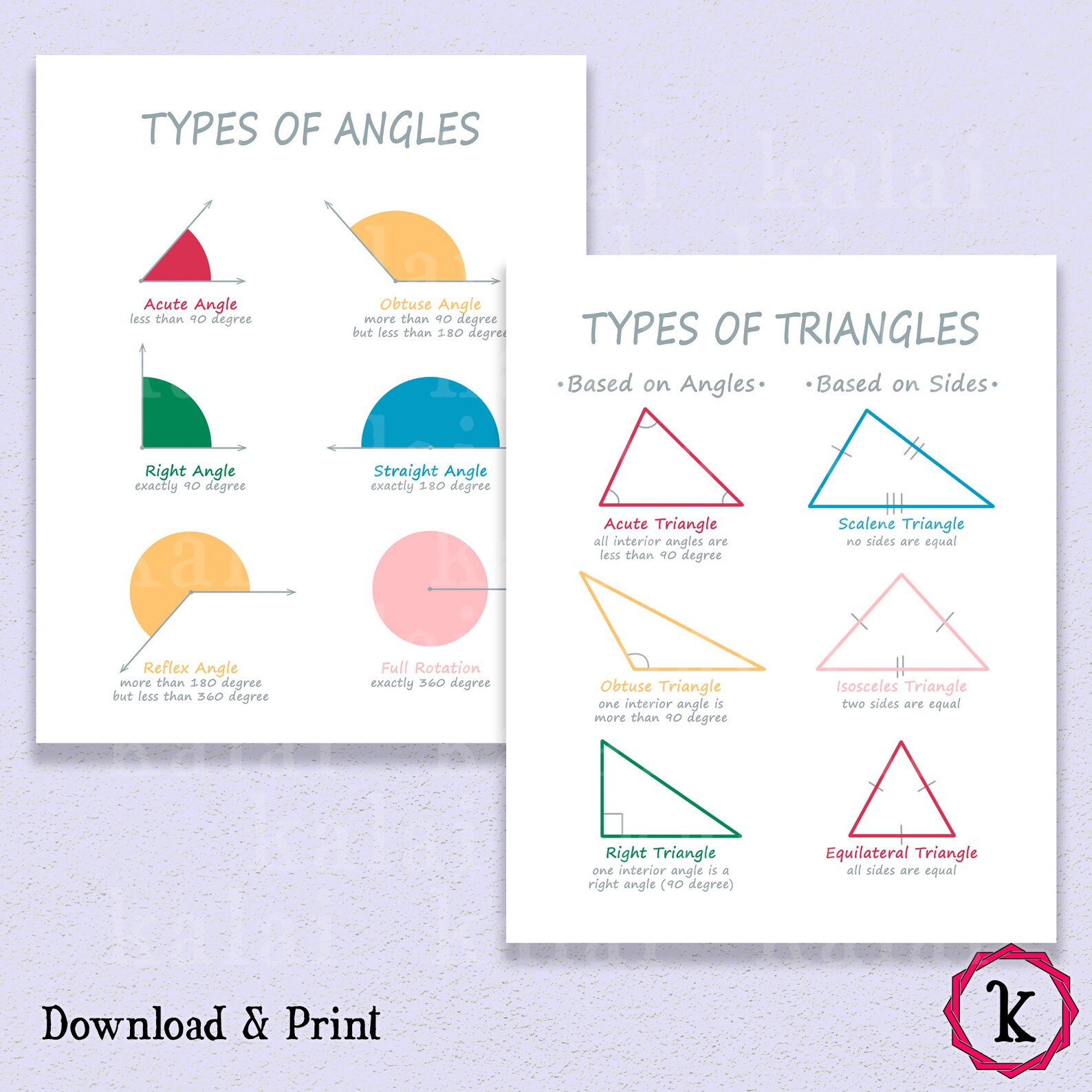 Types of Angles Poster Types of Triangles Print Set of 2 Maths Posters ...