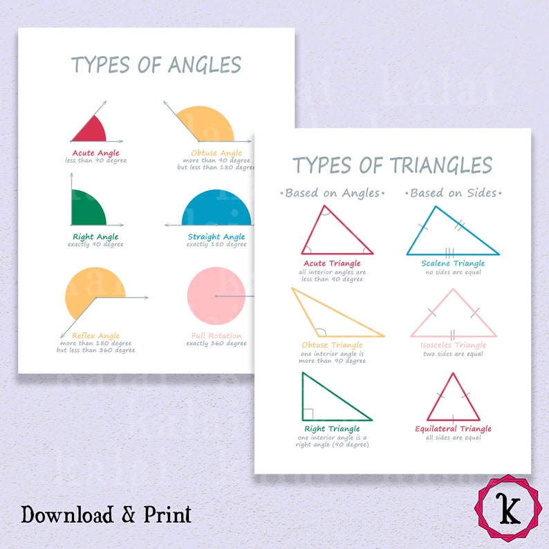 Types of Angles Poster Types of Triangles Print Set of 2 Maths Posters ...
