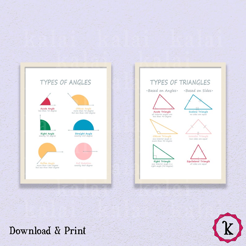 Types of Angles Poster Types of Triangles Print Set of 2 Maths Posters ...