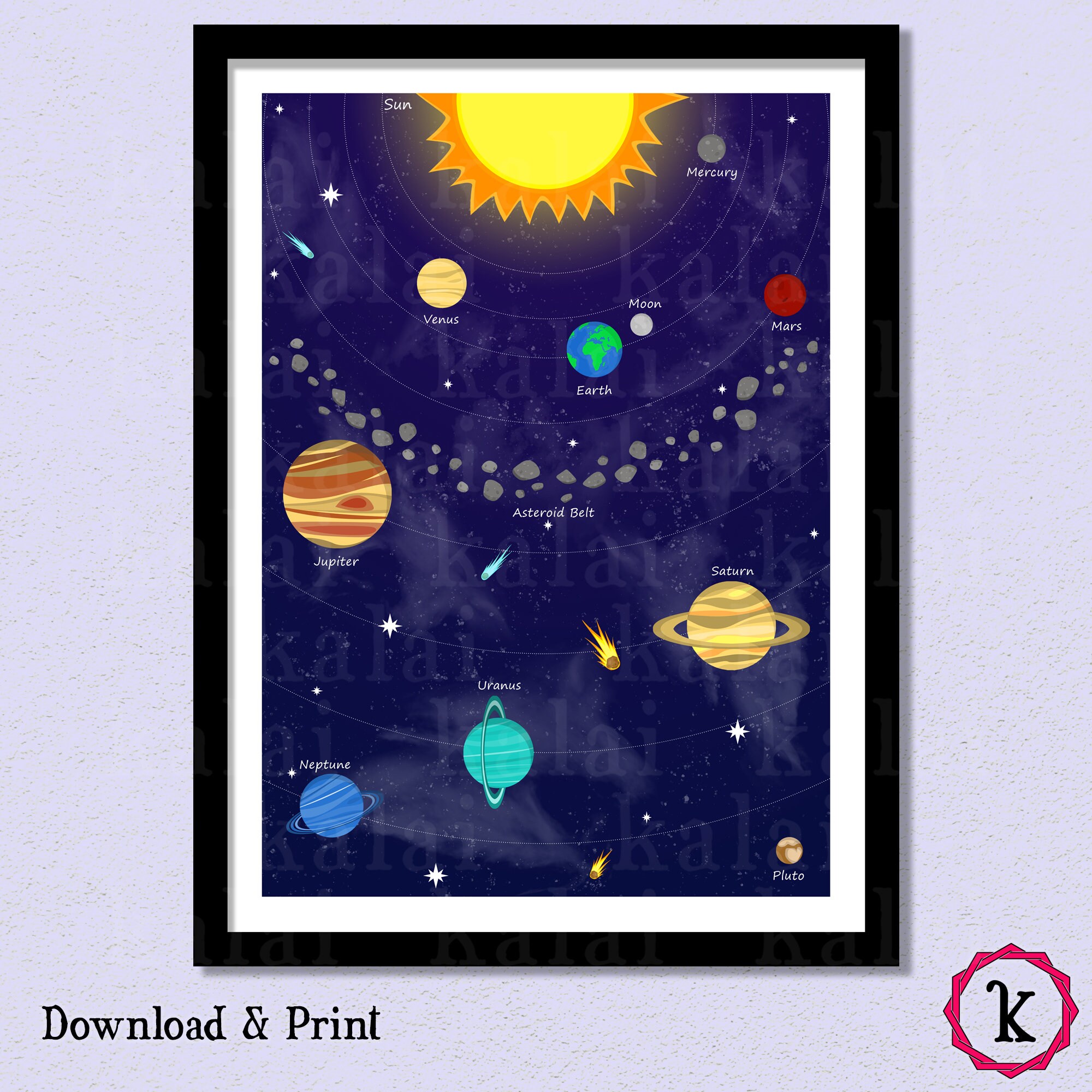 Solar System Educational Print Planets Poster Space Learning Classroom ...