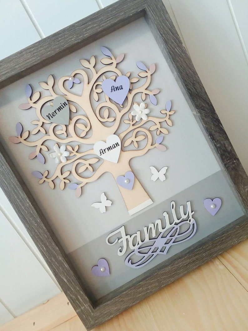 Family Tree Frame,christmas Present,anniversary Gift,birthday Gift,gift ...