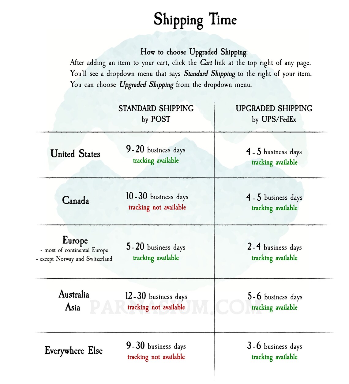 Fantasy Map of Australia Art Gift Australia Australia Map - Etsy