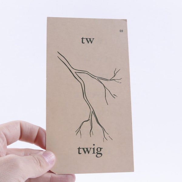 Two Sided Flashcard Template - Etsy
