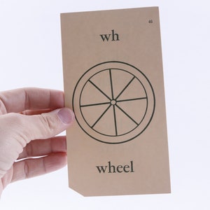 WH WHEEL - Flash Card, Two-sided, Sepia, Aged, Vintage, Antique, Sight ...