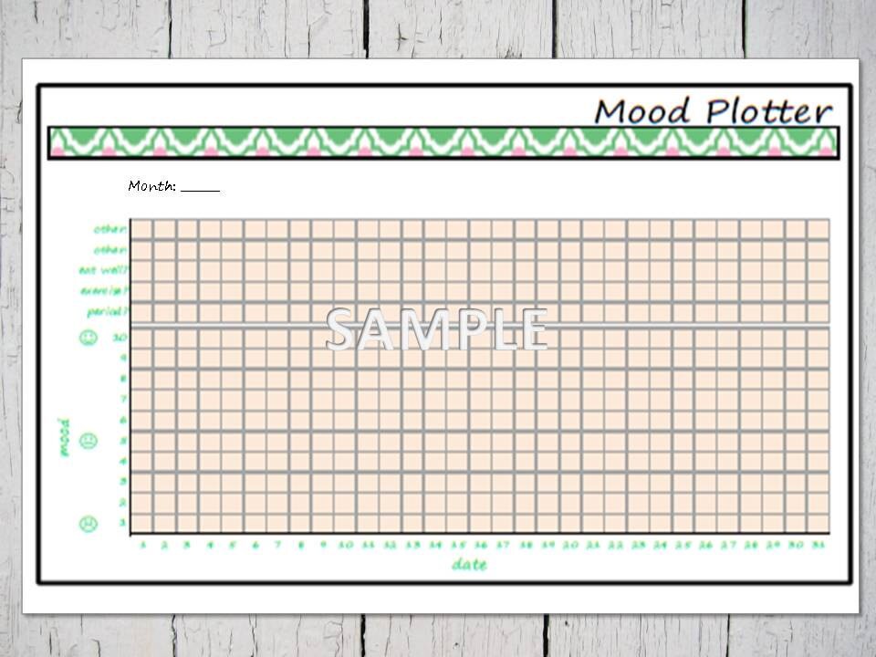 Happy Planner Inserts, Mood Tracker and Plotter Inserts, Happy Planner ...