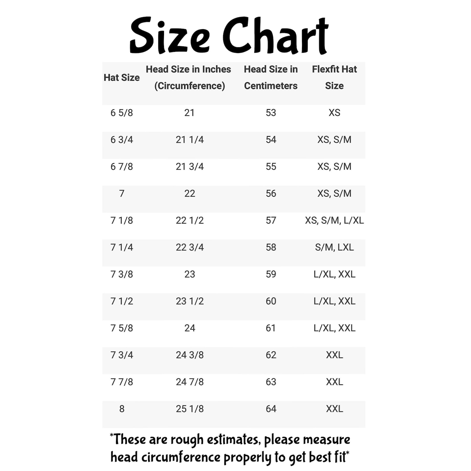 Custom Logo Leather Patch Hat, Custom Logo Fitted Baseball Hat, Personalized Logo Hat - Etsy