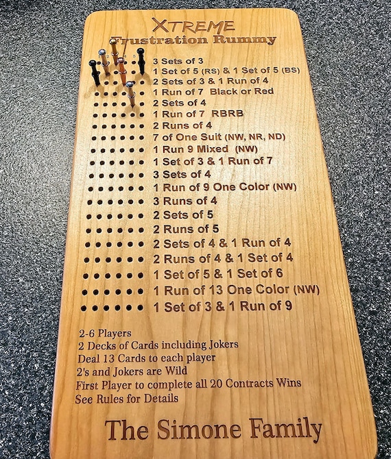 The Ultimate Guide to Gin Rummy Sets and 13 Card Rummy Rules: Elevate ...
