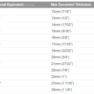 Rocketbook Coil Binding, Coil Binding, READ DESCRIPTION, Spiral Binding ...