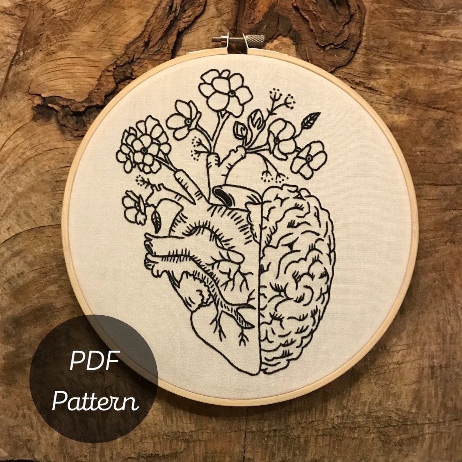 Embroidery PDF Pattern Guide DIY Embroidery Hoop Digital - Etsy