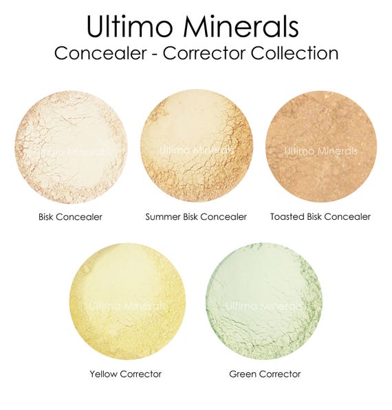 Green Or Yellow Concealer