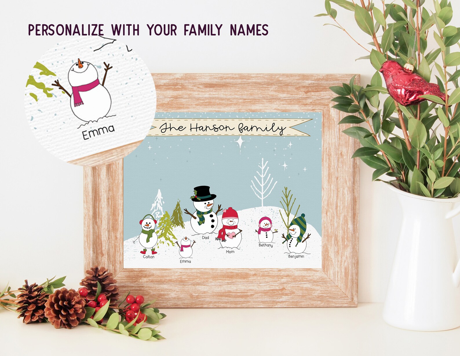 Christmas Snowman Family Portrait 11x14 Digital Copy - Etsy