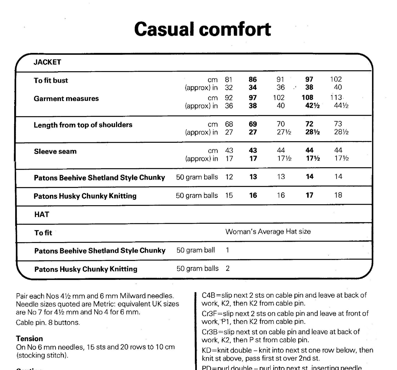 Ladies Cable Jacket & Hat PDF Knitting Pattern With Pockets 32-40 ...