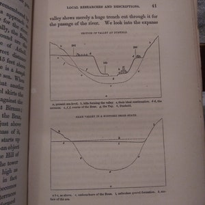 First Edition 1848 Ancient Sea-margins by Robert Chambers - Etsy