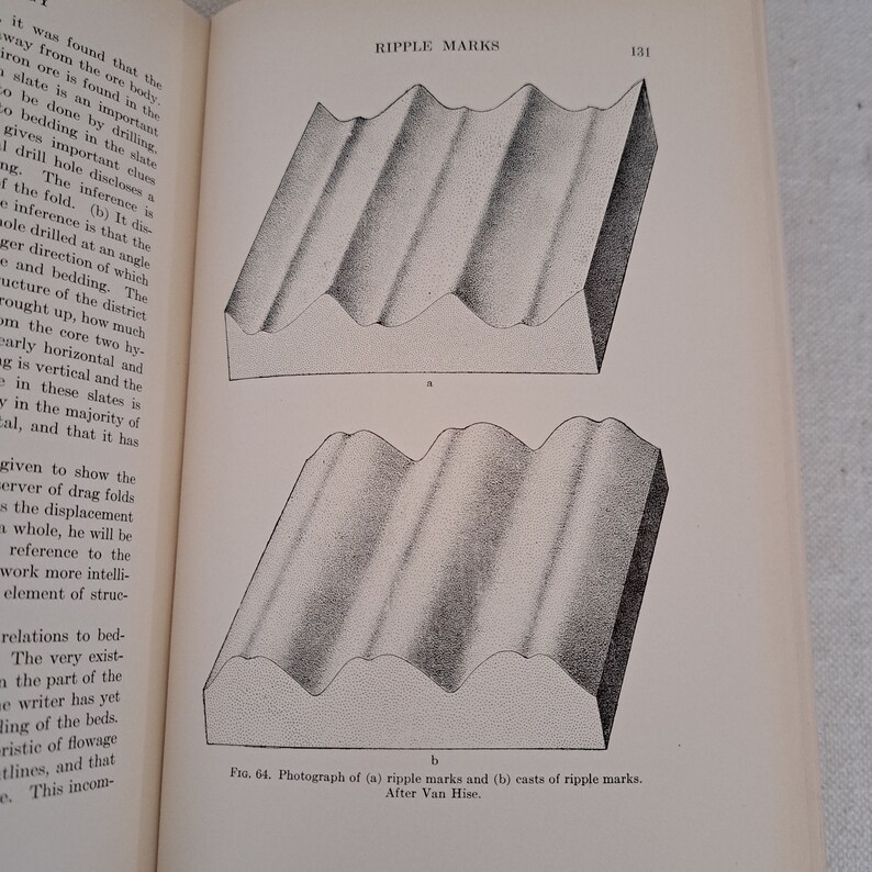 1913 First Edition Structual Geology by Charles Keneth Leith - Etsy