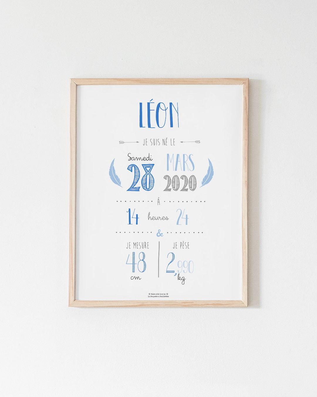 Personalized Birth Poster - Blue - Etsy