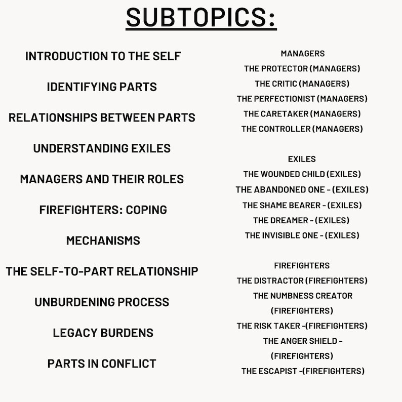 IFS Therapy Bundle | Internal Family Systems Parts Map Work Questions ...