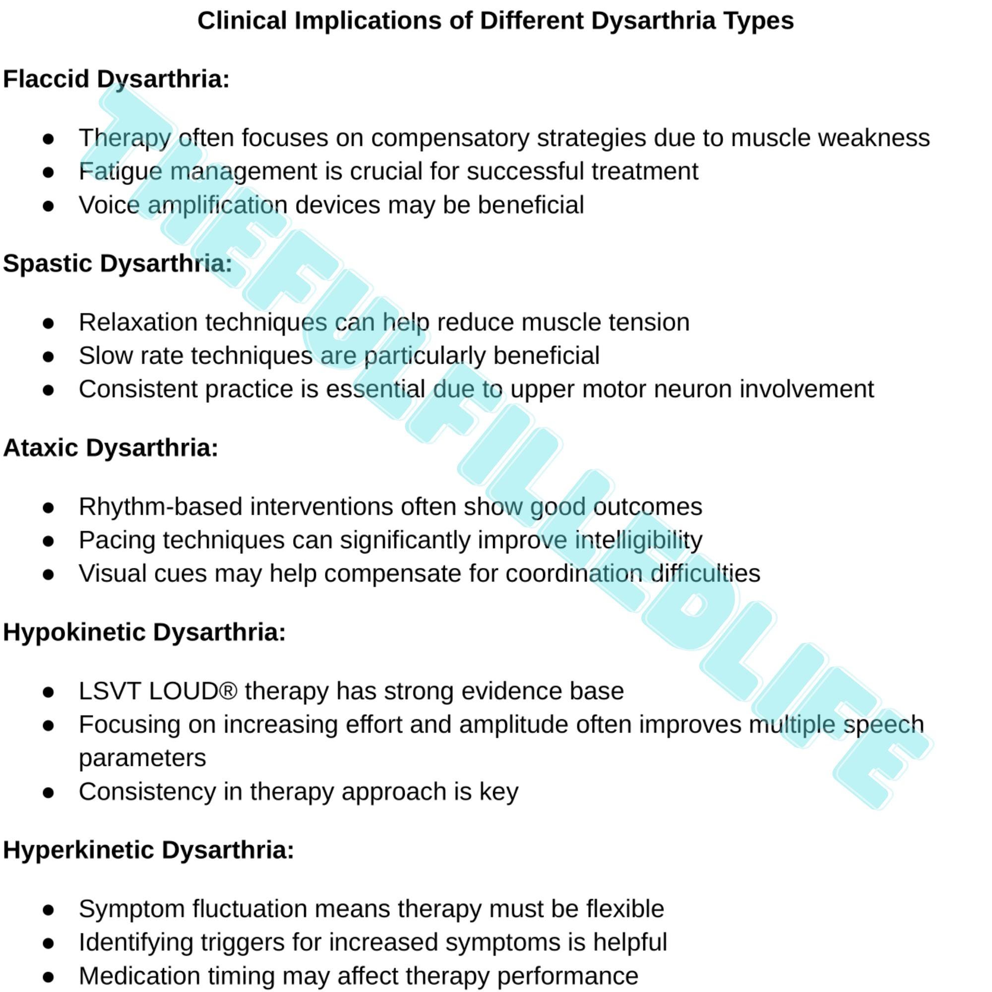Dysarthria Therapy Workbook | Speech Therapist Adult & Children ...