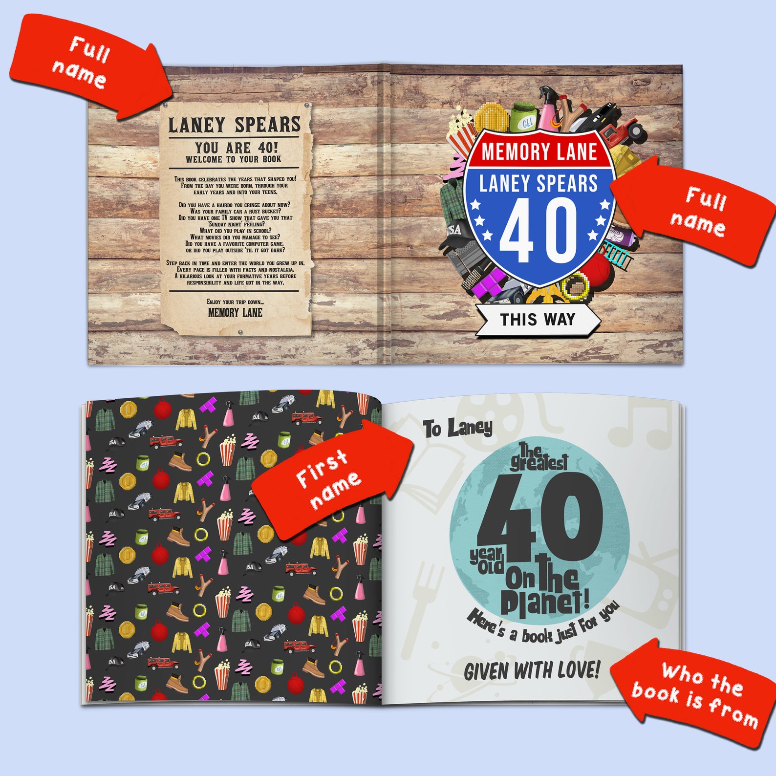 USA Edition Personalised 40th Birthday Book Memory Lane - Etsy