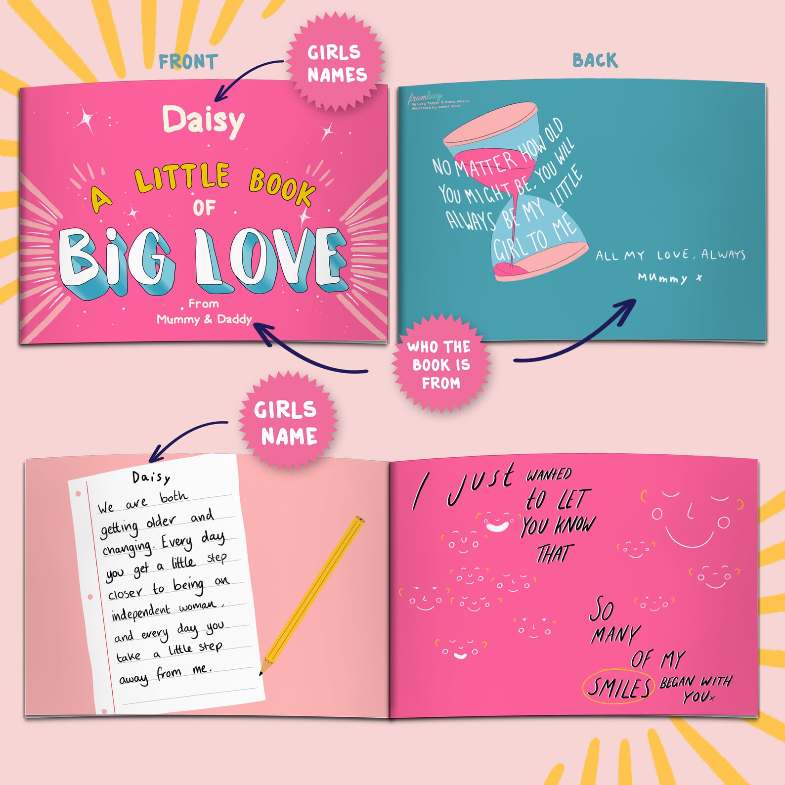 Personalised Little Book of Love for Teenage Girls Mini Book - Etsy UK