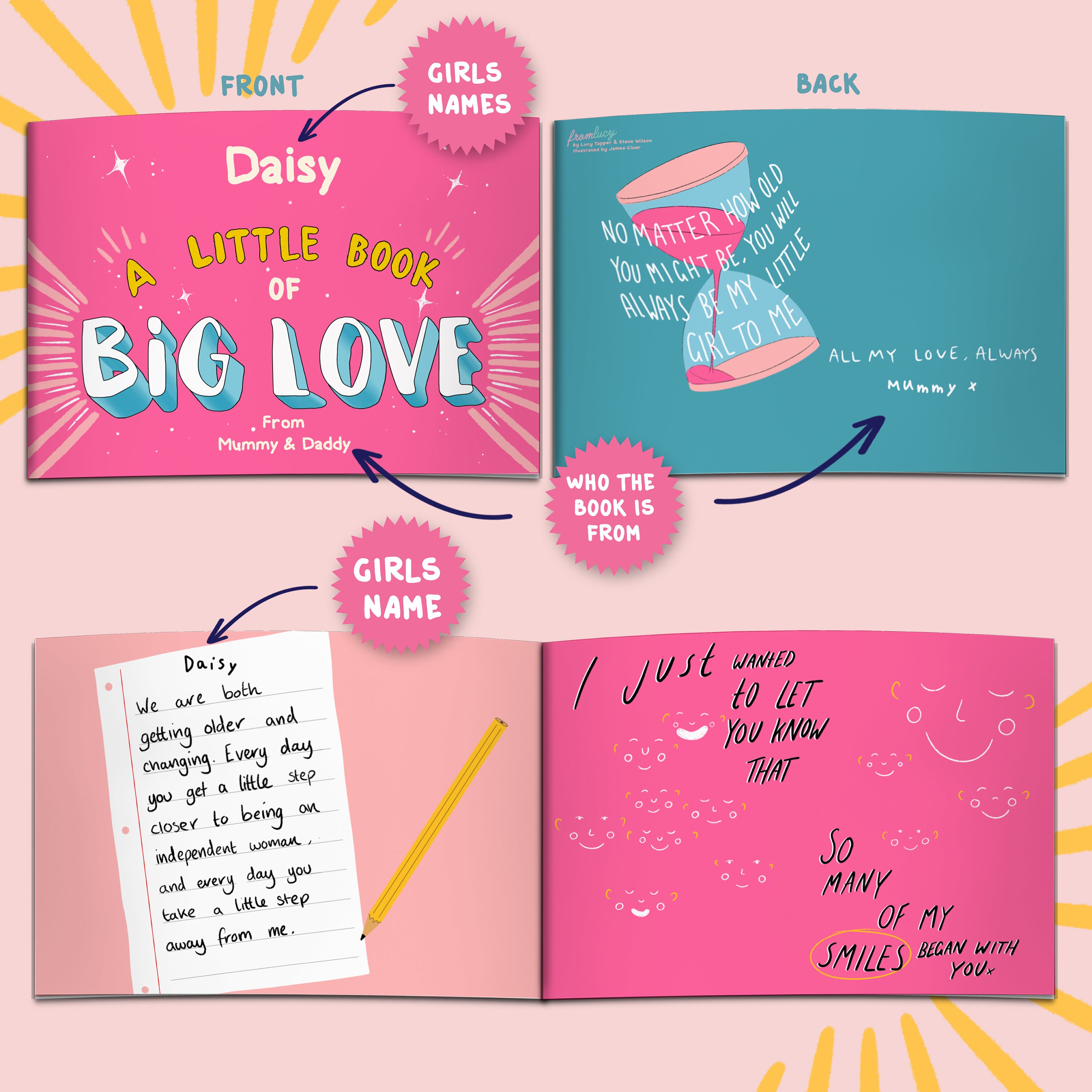 Personalised Little Book of Love for Teenage Girls Mini Book - Etsy UK