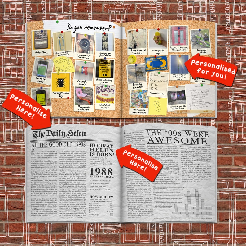 Personalised 35th Birthday Book Memory Lane Birthday Gift - Etsy