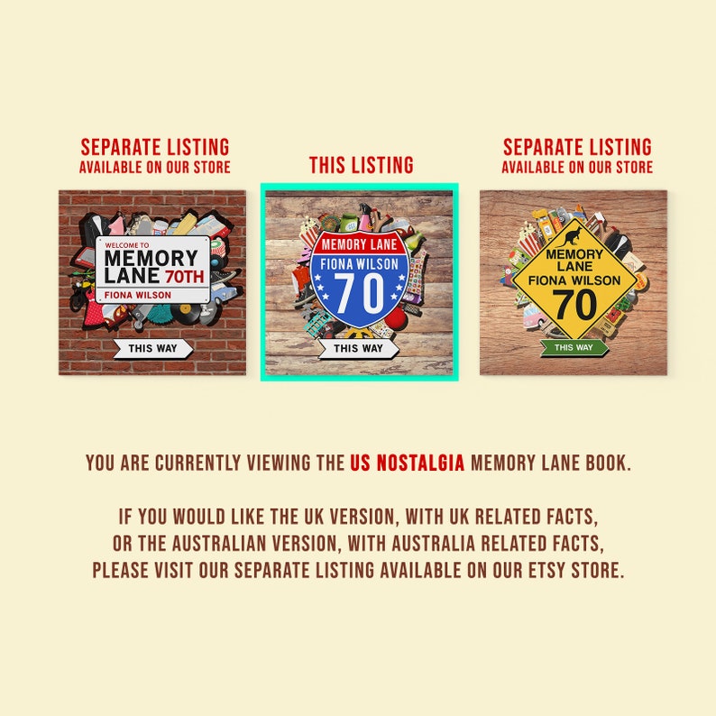 Personalized 70th Birthday Memory Lane Book USA Edition, Milestone ...