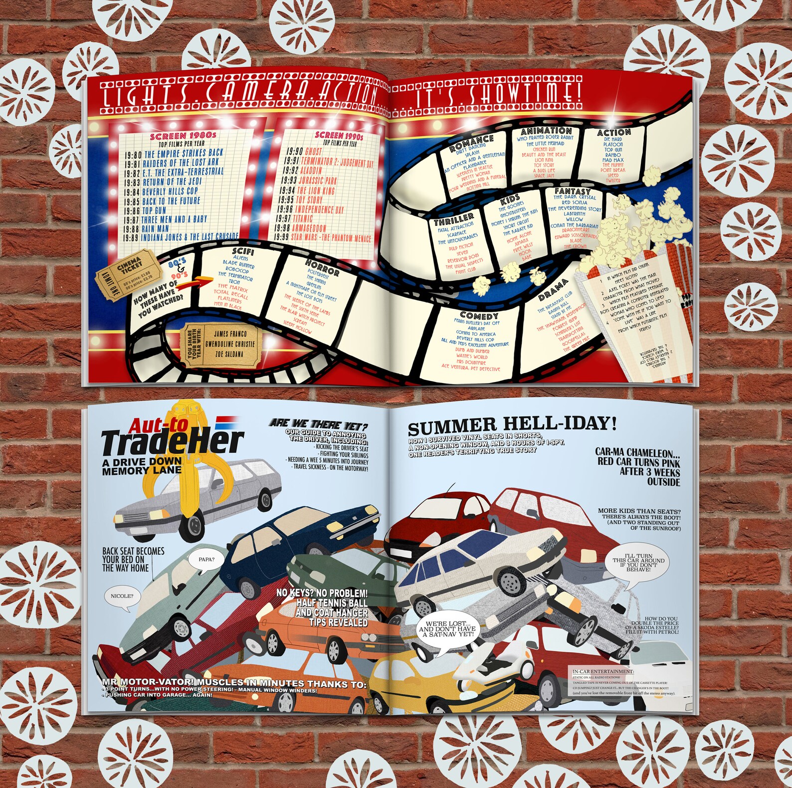 Personalised 45th Birthday Book Memory Lane Birthday Gift - Etsy