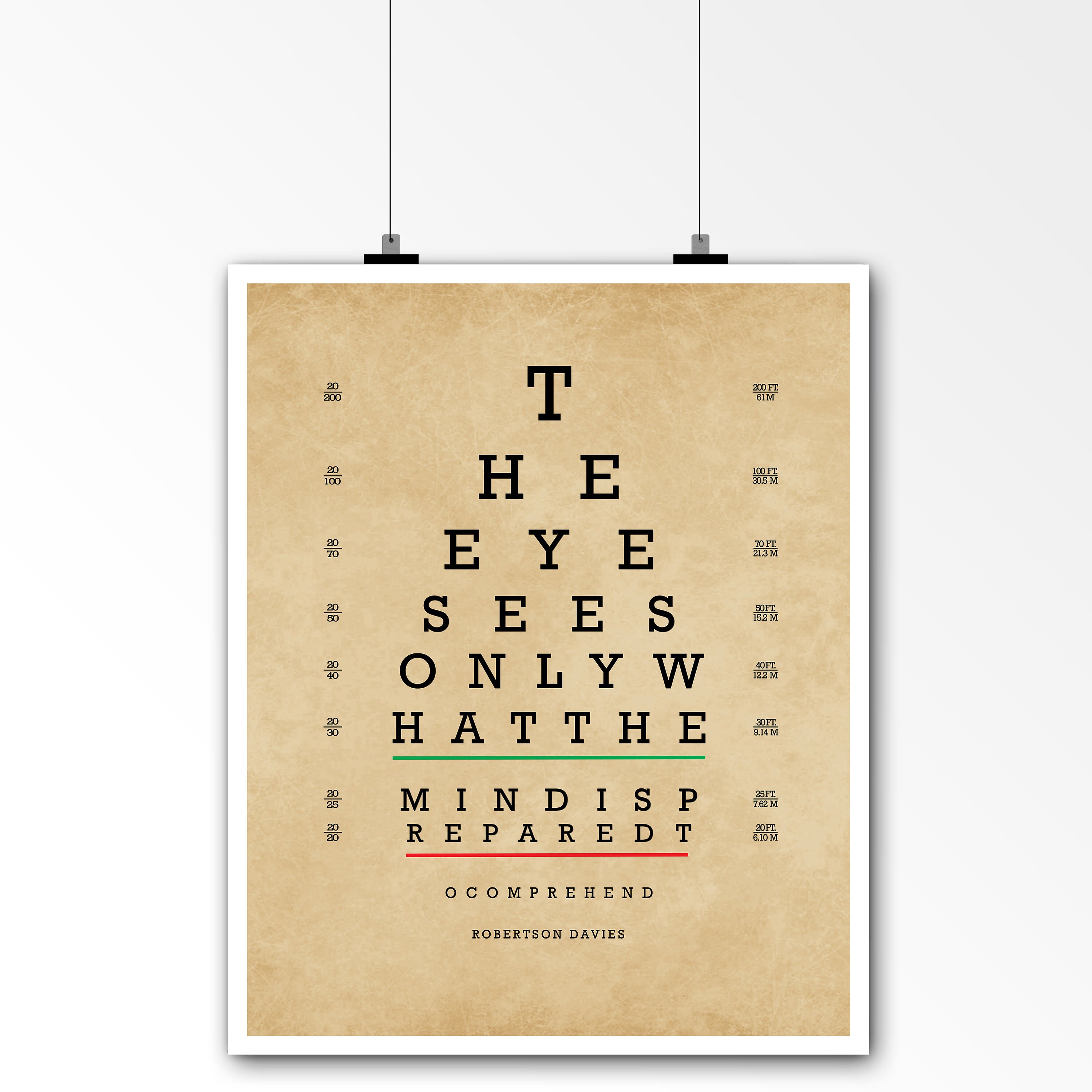 EYE CHART, Robertson Davies Quote, Ophthalmologist Office Décor ...