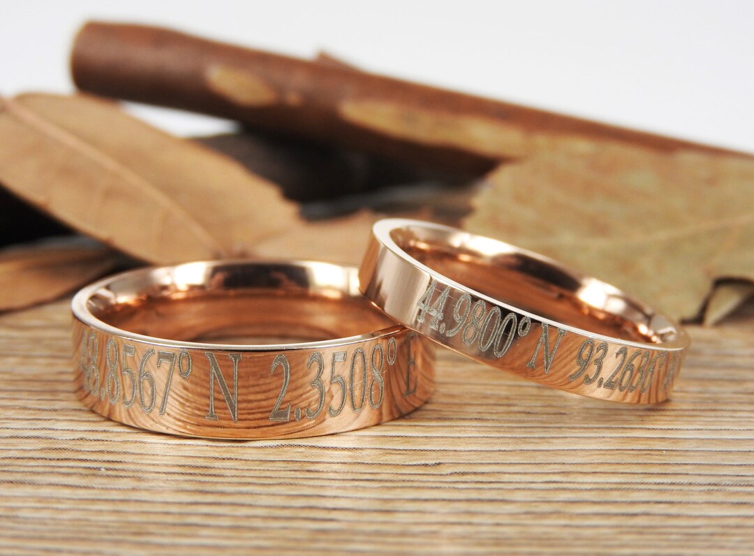 Latitude Longitude Ring Coordinate Ring Longitude Latitude - Etsy