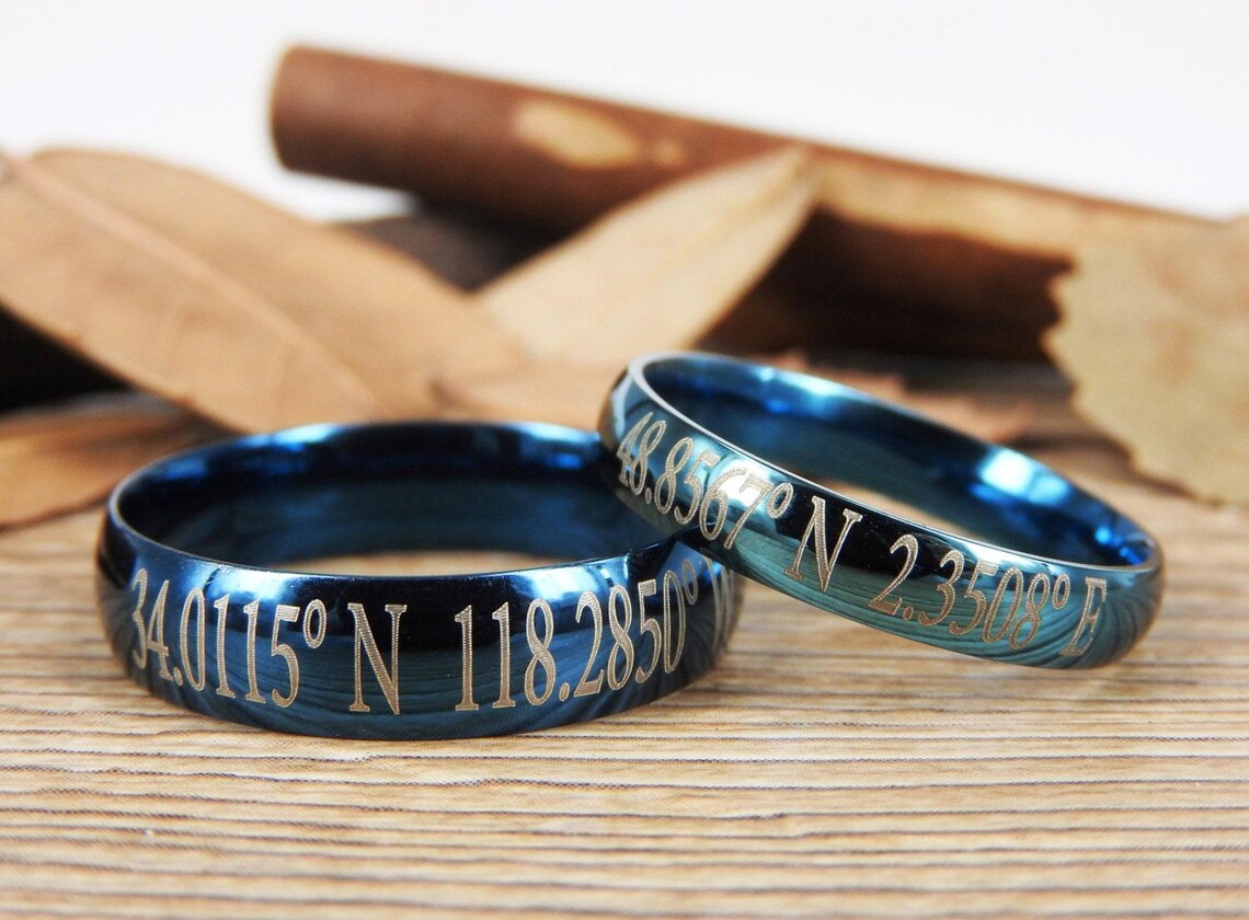 Latitude Longitude Ring, Coordinate Ring, Longitude Latitude ...