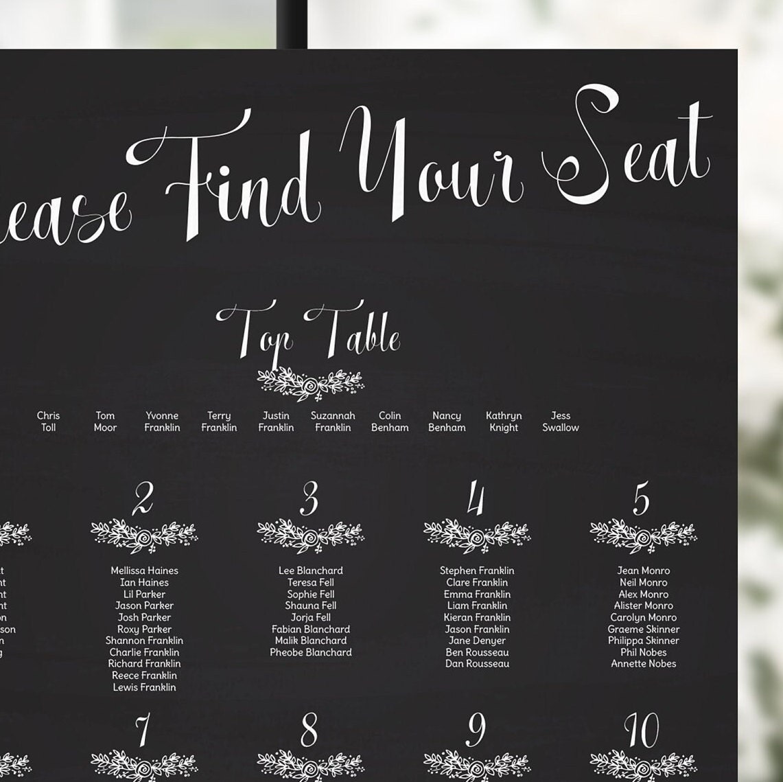 Chalkboard Style Seating Charts for Easel Wedding Seating - Etsy