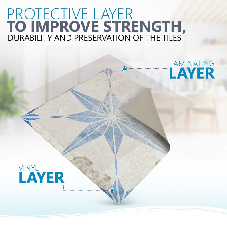 Fade Blue Vintage STAR TILE Add Some Sparkle to Your Kitchen - Etsy