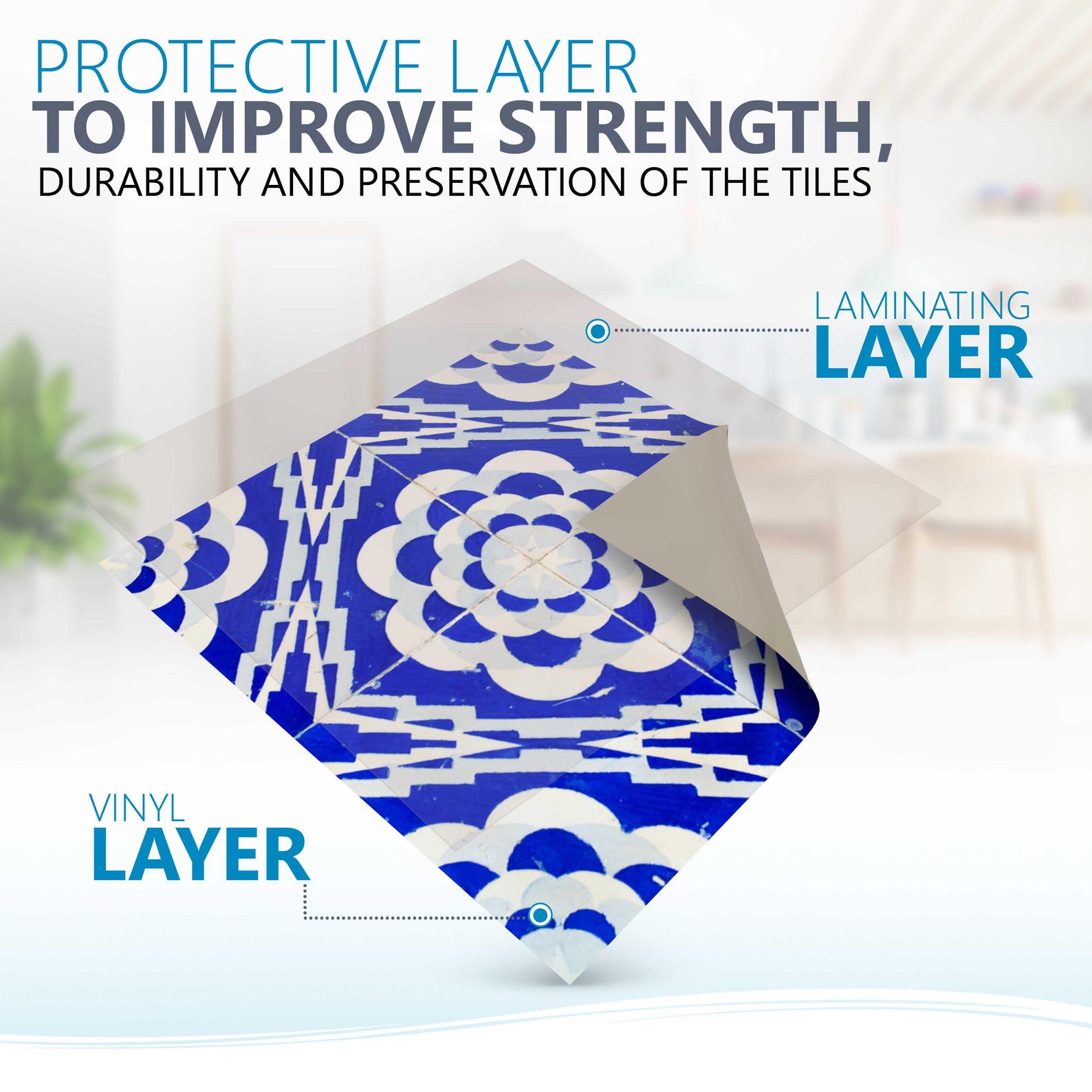 Set Blue Tile Kitchen Traditional Mexican Tiles Decals Bathroom ...