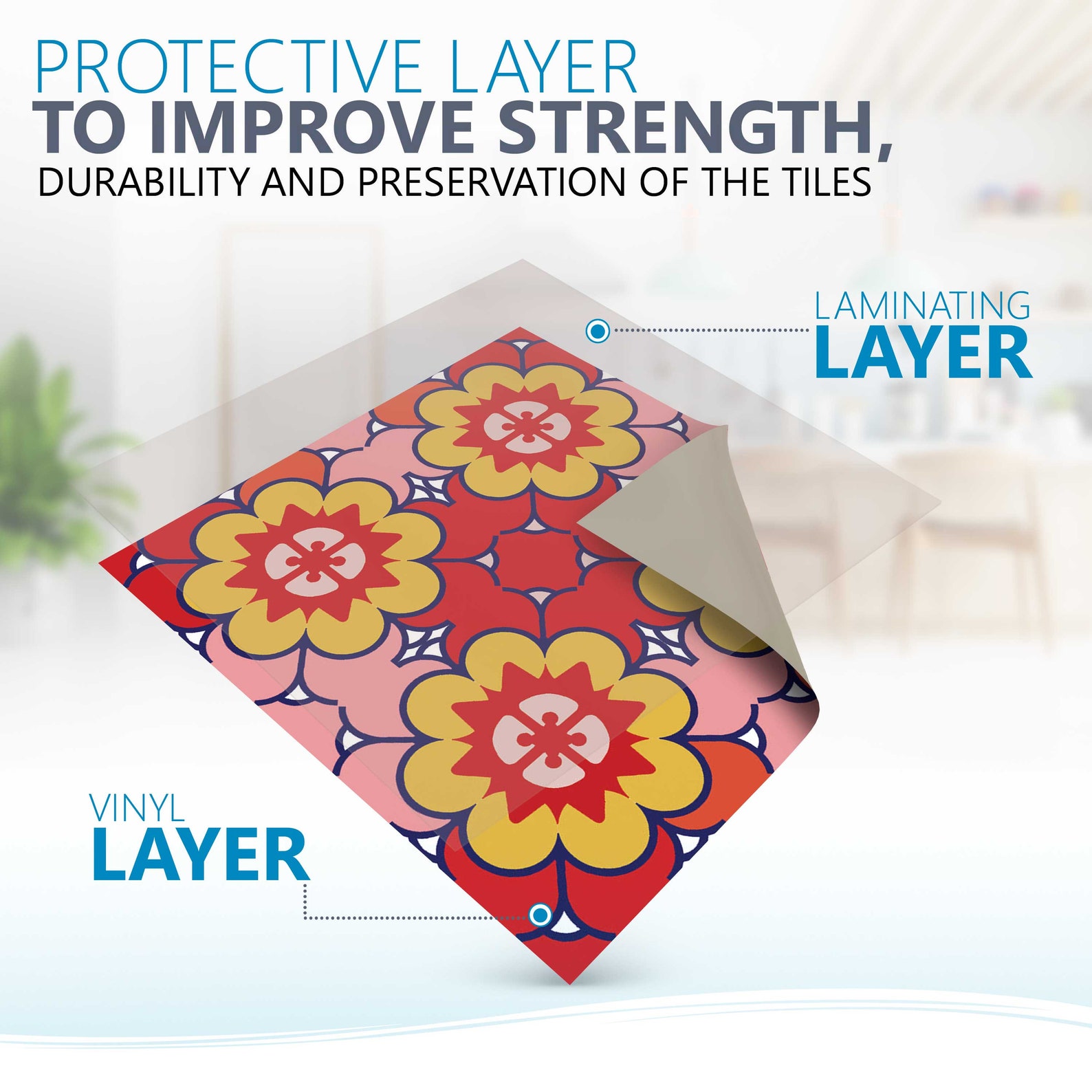 Back Splash Set of 24 Tiles Decals Tiles Stickers Tiles for Walls ...