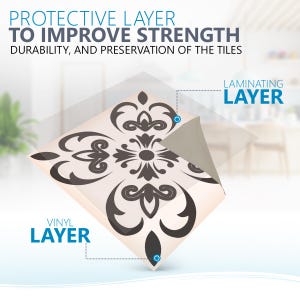 New Sticker Set, DIY Ideas Decor Vinyl Stickers, Wall Stickers, Tile ...