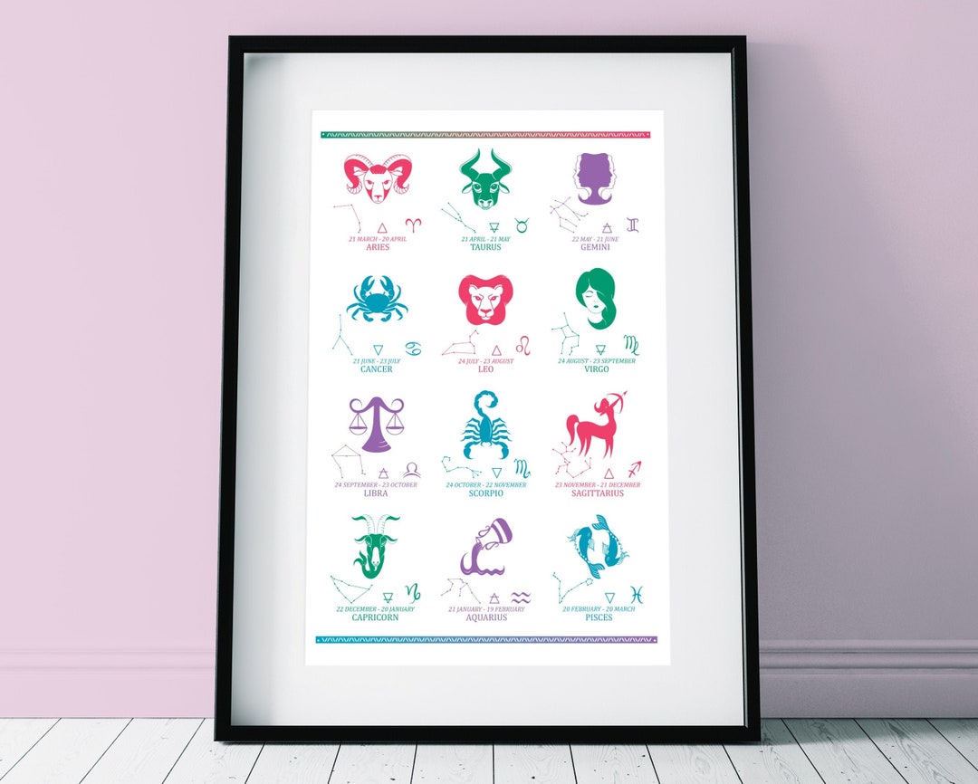 12 Zodiac Poster (color & BW) - Etsy